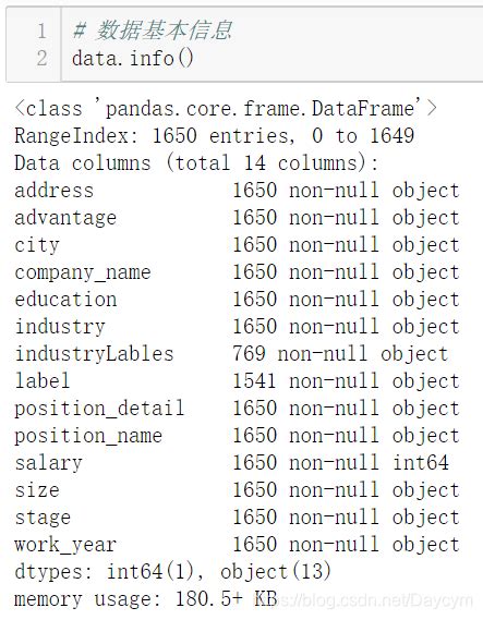 【机器学习】机器学习项目全流程（附带项目实例） Csdn博客