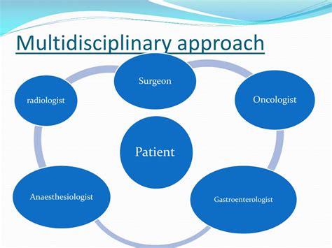 Ppt Surgical Approach To Liver Metastases From Colorectal Cancer Powerpoint Presentation Id