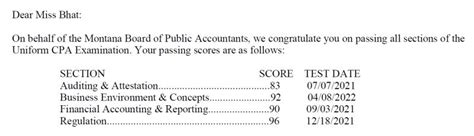 anand chaudhary on linkedin congratulations 👏👏