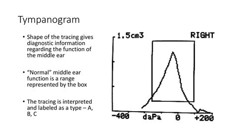 Hearing Assessment Ppt Download