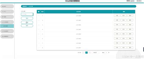 基于springboot oa公文发文管理系统的设计与实现 csdn博客