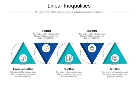 Linear Inequalities Ppt Powerpoint Presentation Slides Skills Cpb