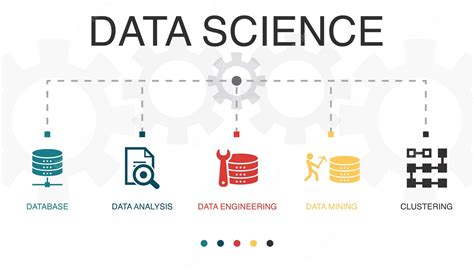 Premium Vector Database Data Analysis Data Engineering Data Mining