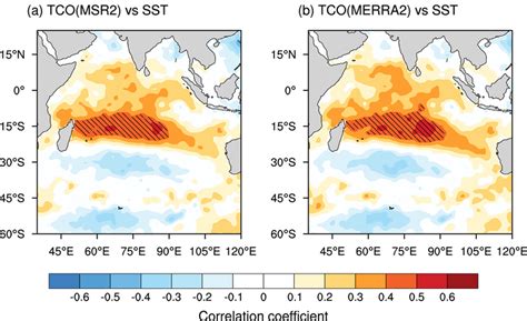 Correlation Coefficients Between Total Column Ozone Over The Tibetan Download Scientific