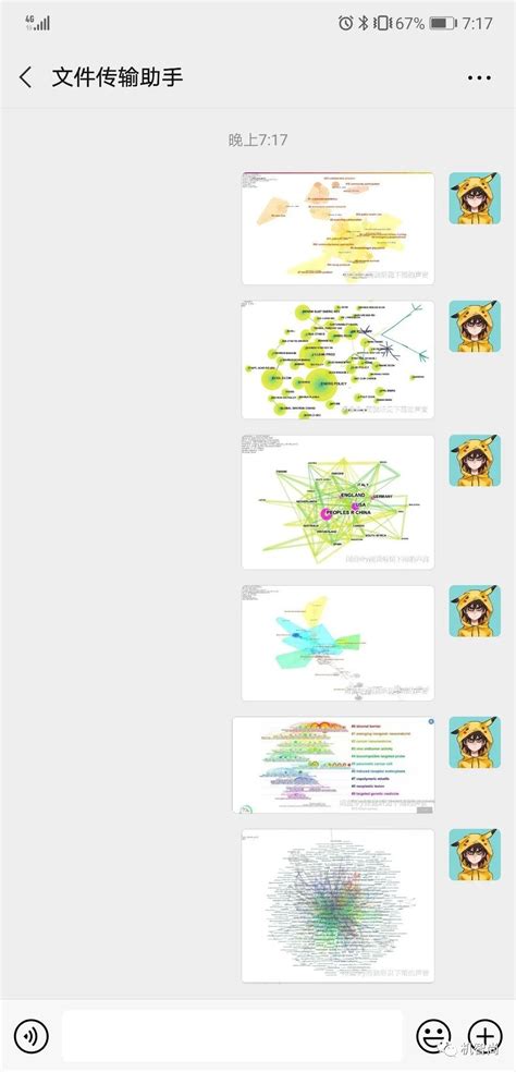 Citespace如何导出图片citespace全程实战教学！！！黄羽明的博客 Csdn博客
