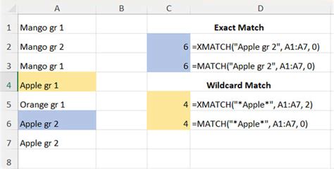 Xmatch Vs Match In Excel New Vs Old
