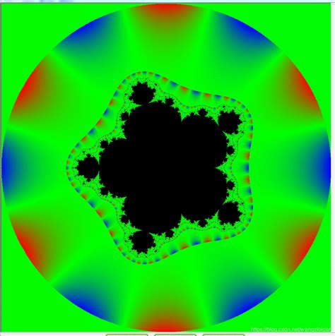 C Mandelbrot分形图绘制c生成分行图形 Csdn博客