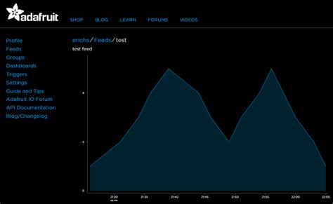 mqtt with lwip and nxp frdm k64f board mcu on eclipse