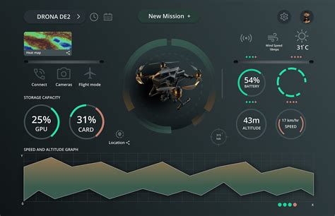 Drone Tracking Dashboard UI Design Behance