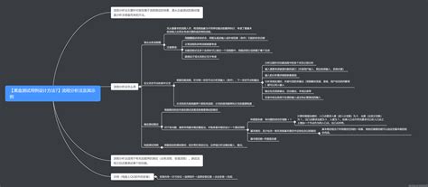 【黑盒测试用例设计方法7】流程分析法及其示例 流程分析法用例设计 案例 csdn博客