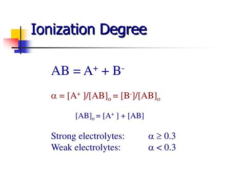 Ppt Solutions Of Electrolytes Powerpoint Presentation Free Download