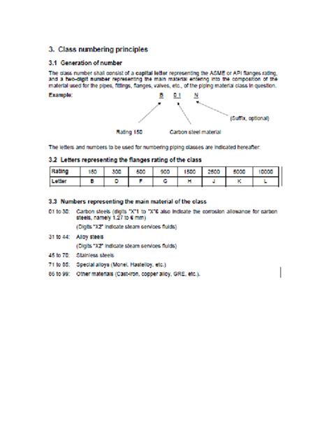 Piping Class Pdf Piping Class Pdf