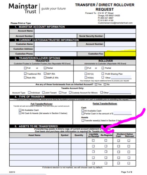 Ally Ira Shares Pulled Back And Drsd No Taxable Event Rsuperstonk