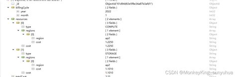 Mongodb查询出指定的需要的字段mongodb查询指定字段 Csdn博客