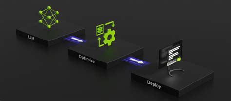 NVIDIA TensorRT LLM增強了 NVIDIA H GPU 上大型語言模型的推論能力 iThome