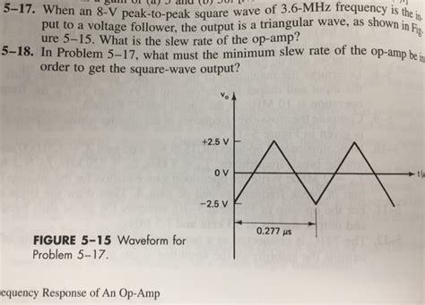 When An V Peak To Peak Square Wave Of Chegg
