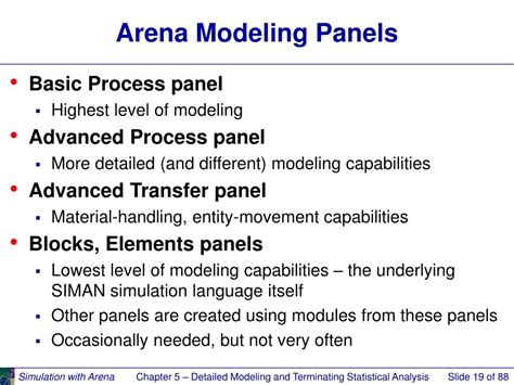 Ppt Detailed Modeling And Terminating Statistical Analysis Powerpoint Presentation Id 251891