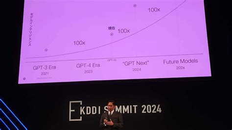OpenAI Japón revela GPT-Next: un modelo 100 veces más potente que GPT-4 – FayerWayer