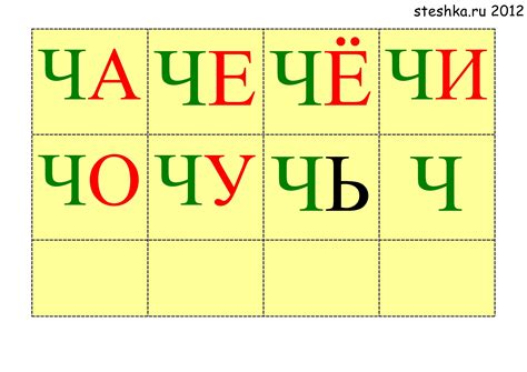 Слоги для чтения: карточки и таблица