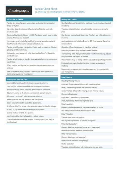 Pandas Cheat Sheet By Arshdeep Download Free From Cheatography Cheatography Com Cheat