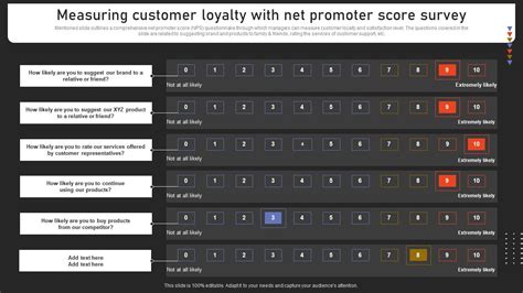 Measuring Customer Loyalty With Net Promoter Strengthening Customer