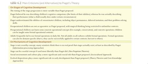 Motor Development Chapter 2 Powerpoint Notes Sessum Flashcards Quizlet