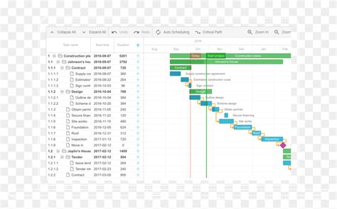 Interactive Javascripthtml5 Gantt Chart For Your Solutions Javascript Gantt Chart Hd Png