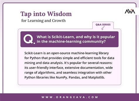 Ava™ An Orange Education Label On Linkedin Machinelearning Datascience Scikitlearn Python