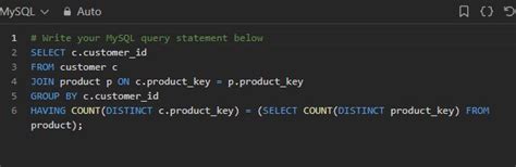 Mukkti S Bhuyan On Linkedin Mysql Dataanalysis Leetcode
