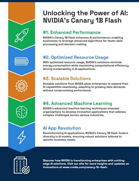 ai nvidia machinelearning deeplearning innovation technology