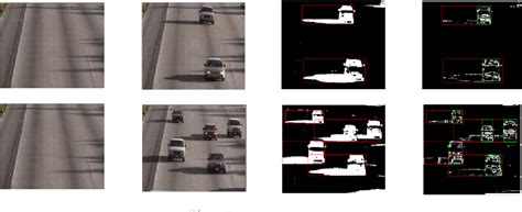 Figure 2 From Moving Shadow Detection Based On Susan Algorithm