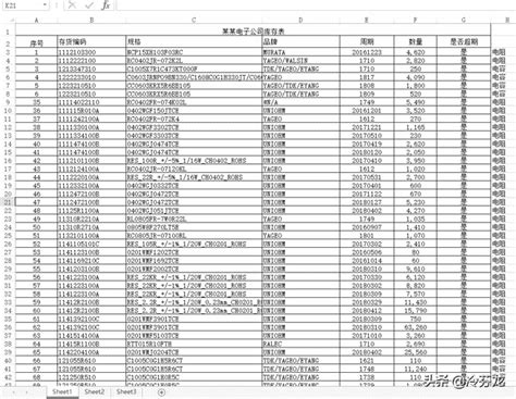 Excel首行锁定（excel首列固定不动） 掌上生意经