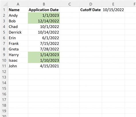Excel Apply Conditional Formatting Based On Date In Another Cell