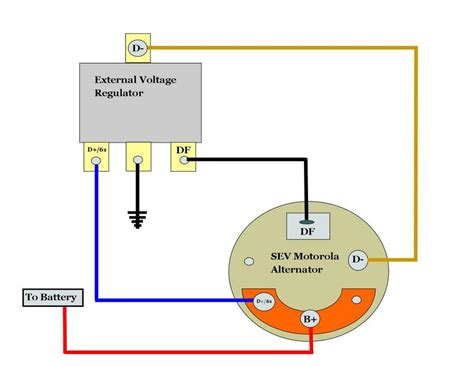 Alternator External Voltage Regulator Wiring Diagram Collection