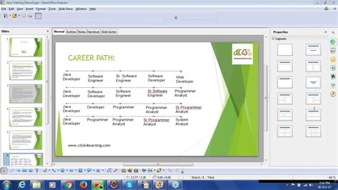 Core Java Angularjs Tutorial Web Services Career Path 1 Youtube