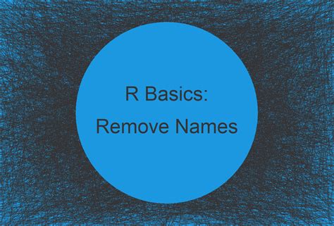 extract just number from named numeric vector in r remove names