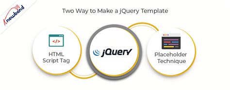 How To Create HTML Template Using JQuery Knowband Blog