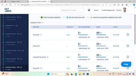 Pavani Nelaballi On Linkedin Day 30daysofcode Pythoncoding Consistency Ccbp Nxtwave