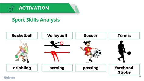 Peh 11 Q1 0701 Types Of Sports And Sport Skills Pspptx