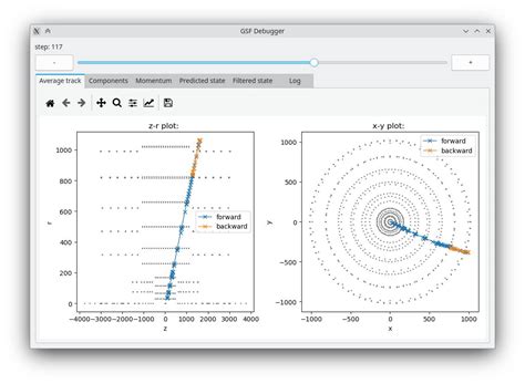 Gsf Debugger — Acts Documentation