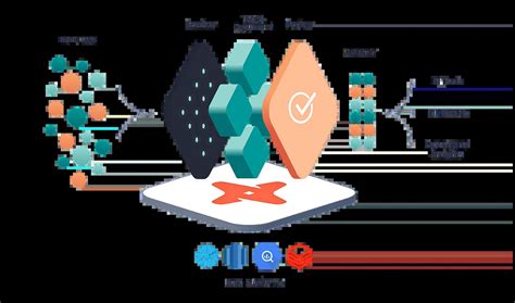 Airflow Setup Guide Using Docker Compose For Newbies Like Me By Edweenlim Medium