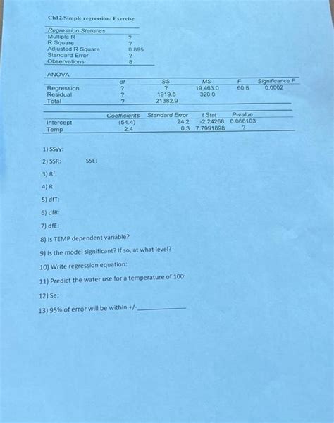 Solved Ch Simple Regression Exercise Regression Chegg