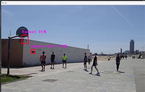 Github Koks Creator Objectdetectionrestapi Flask Rest Api For Detecting Object