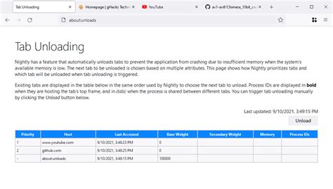 Firefox Will Soon Unload Tabs To Cope With Low Memory And Reduce
