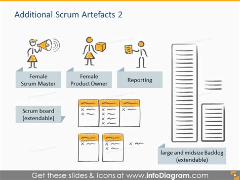 Professional Scrum Icon Toolbox Including 62 Slides