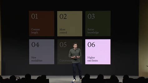 hardik chheda on linkedin openai assistant rag retrieval api