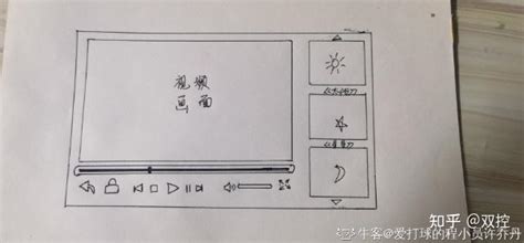 嵌入式面经111题答案汇总 含技术答疑 3个嵌入式项目源码分享 知乎