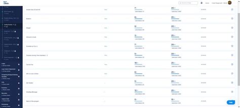Suthapalli Rishik On Linkedin 30daysofcode Ccbp Nxtwave Coding Python Programming