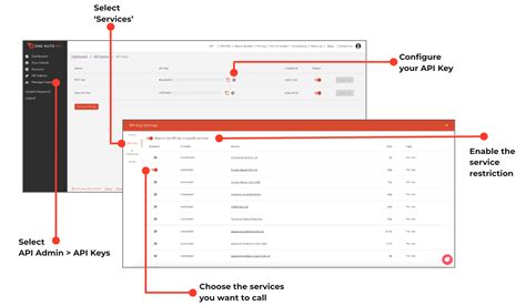 Limiting Api Keys To Specific Services One Auto Api Documentation