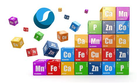Syscad Table Of Elements Syscad